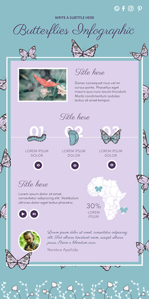 Template di infografiche interattive | Genially